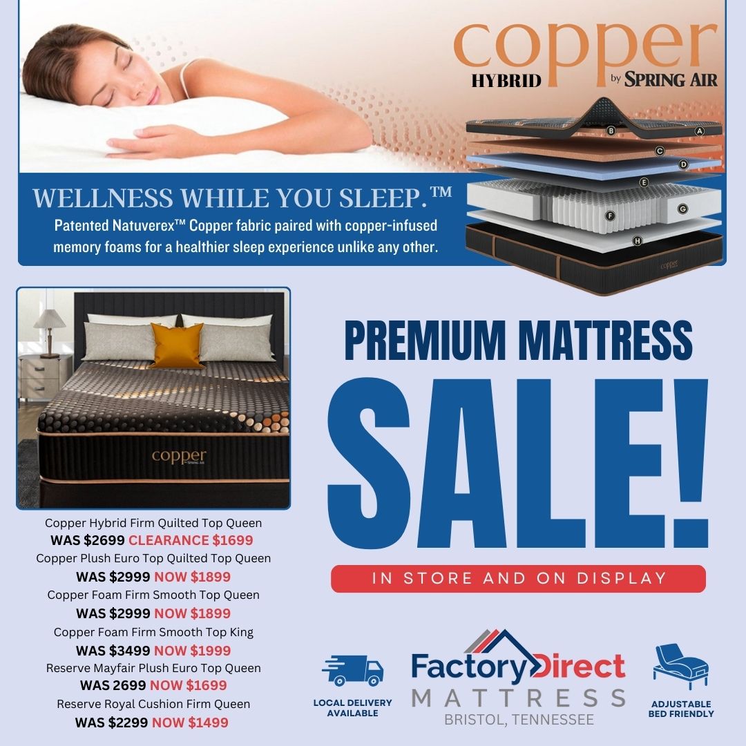 Factory Direct Mattress | Bristol, TN | Americas Best Value Bed Shop ...