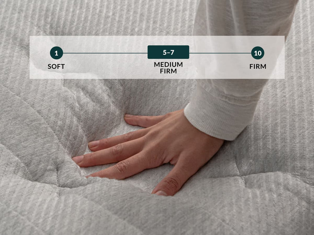 Leesa Brand Mattresses – Factory Direct Mattress Bristol
